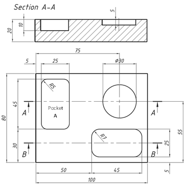 Pelajaran CNC SMK Kelas XI: Siklus CNC