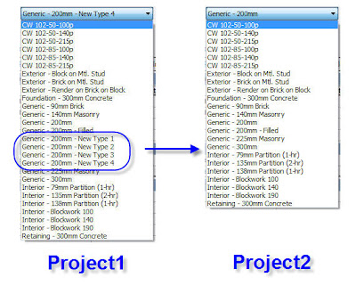 Revit 00: การใช้คำสั่ง Transfer Project Standards