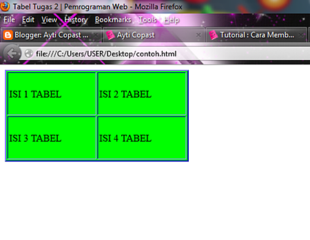 Tutorial : Cara Membuat Tabel pada Web Design ~ Ayti Copast