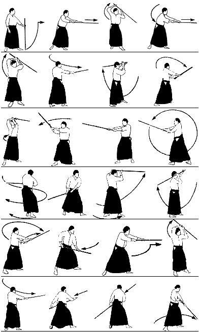 JKA NIKKEY ASSOCIACAO ARAPONGUENSE: Posições - Dachi e Golpes (Tecnicas ...