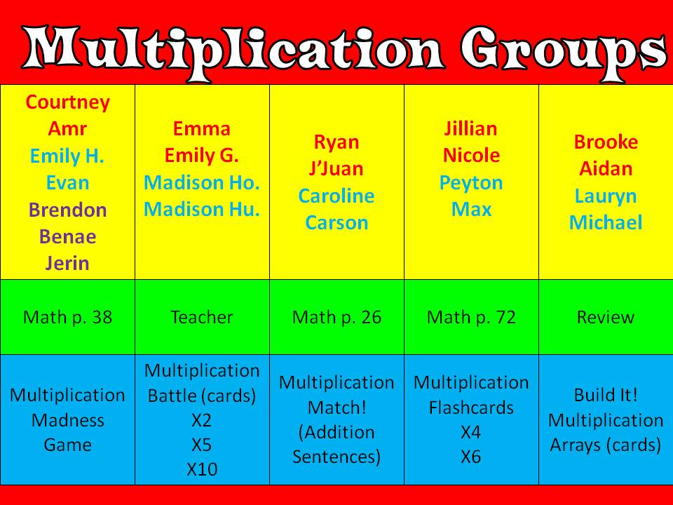 Class Group Names Latest Movies Class Group Names Latest Movies