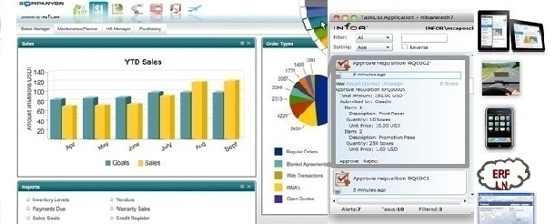 Free Lancer for Enterprise Applications: Infor ERP Ln FP7 Improvements