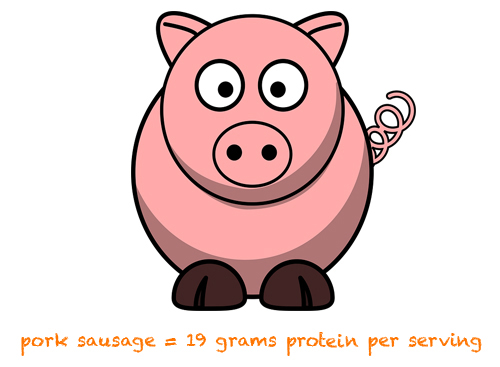 Sweet Basil 'n Spice: Easy Homemade Turkey Sausage