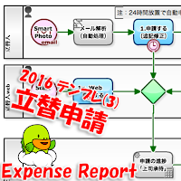 Workflow Sample: January 2016
