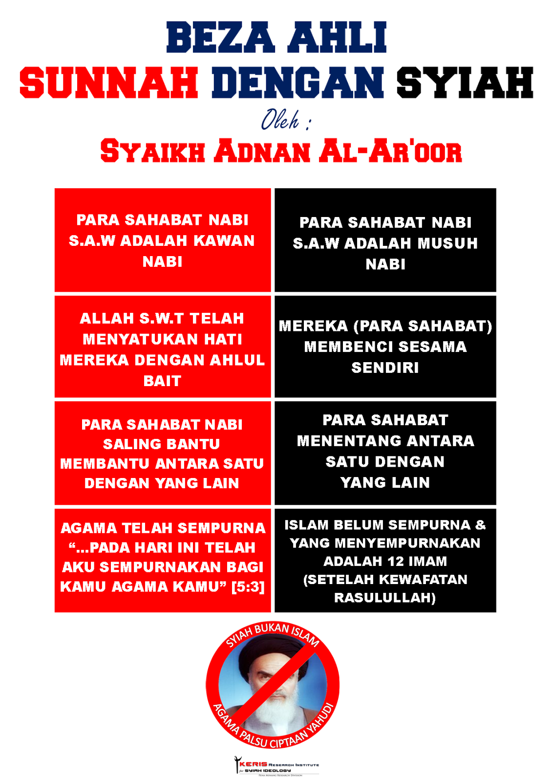 PERBEZAAN AHLI SUNNAH DENGAN SYIAH - SYAIKH ADNAN AL-AR'OOR