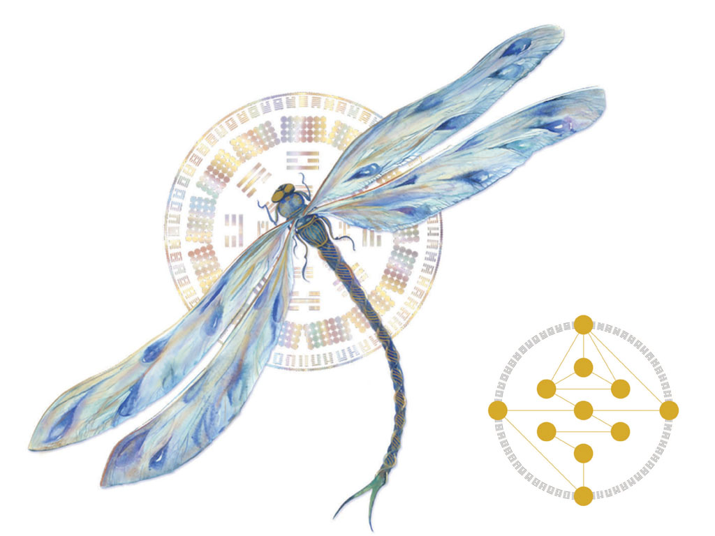 Heart of Wisdom : Gene Keys