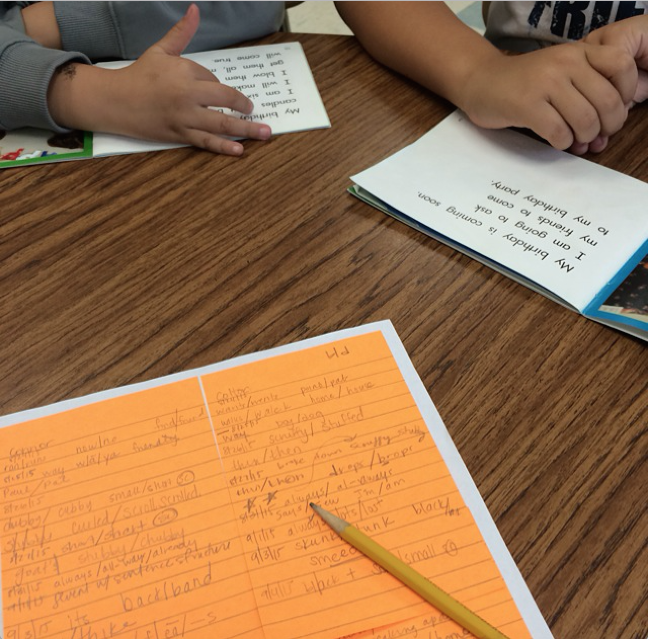 Guided Reading: as an Intervention Teacher | First Grade Buddies