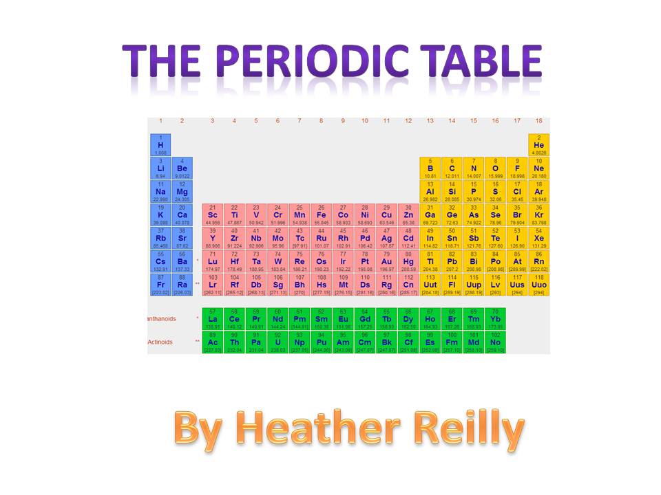 Year 8 ICT: The Periodic Table