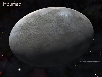 Cosmo-CoDe: Haumea