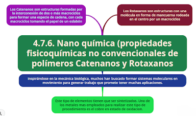 BLOG QUÍMICA: REACCIONES QUÍMICAS: 4.7.6 Nanoquimica (Propiedades ...