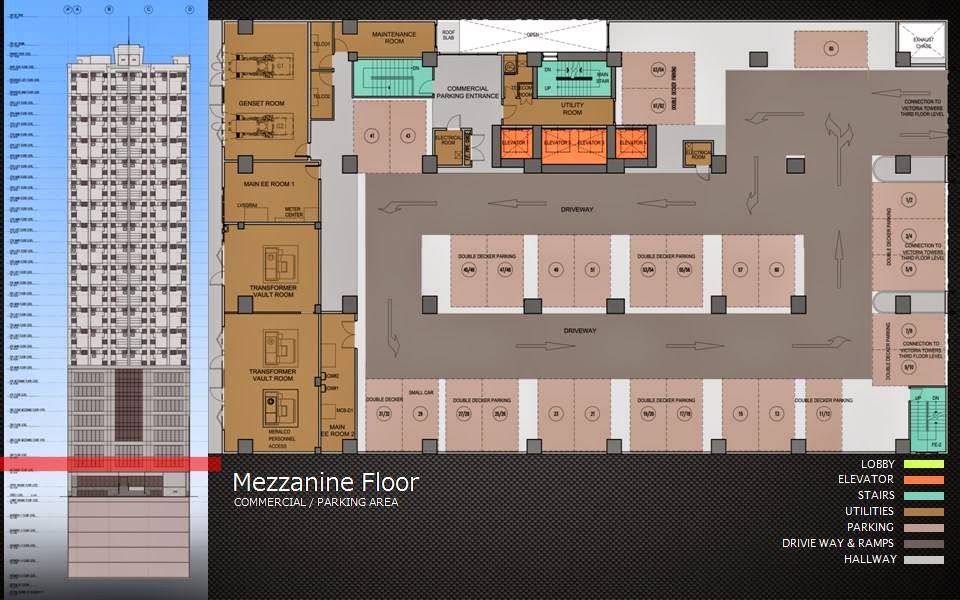 Affordable Metropolitan Condos: Victoria Towers Tower D, Timog corner ...