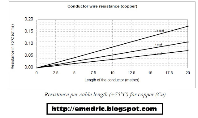 Engineering Photos,Videos and Articels (Engineering Search Engine ...