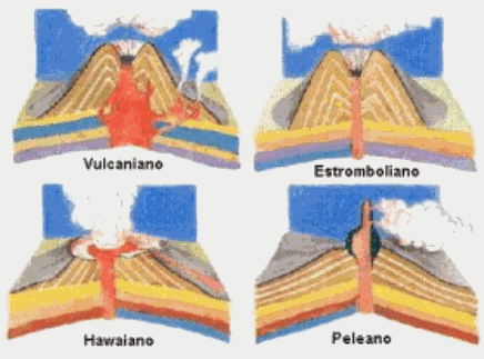 TERREMOTOS Y ACTIVIDADES VOLCANICAS