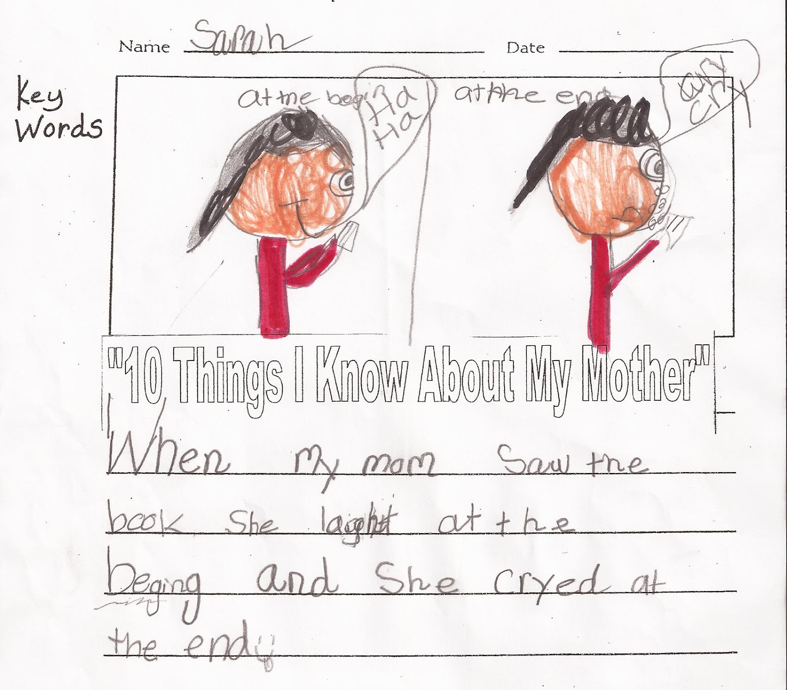 Mrs. McGinnis' Classroom Blog