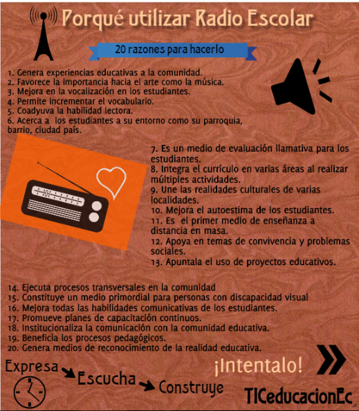 TIC para innovar en Educación: 20 razones para utilizar radio escolar