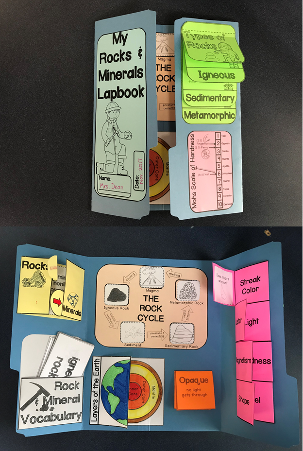 The 8th Word Wonder! Speech & Language Therapy Blog