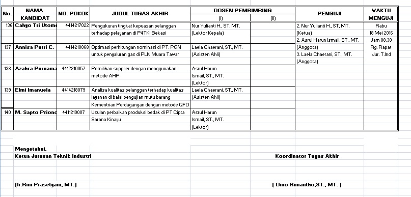 Jadwal Seminar 1 Tugas Akhir Periode Semester Genap 2015/2016 | Teknik ...