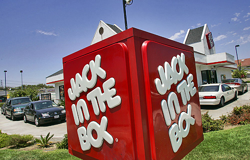 History of All Logos: All Jack in the Box Logos