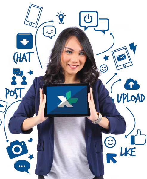 EXCL (PT. XL Axiata Tbk) - Analisa Fundamental Saham Indonesia