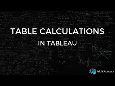 Tableau calculation: Table Calculations in Tableau