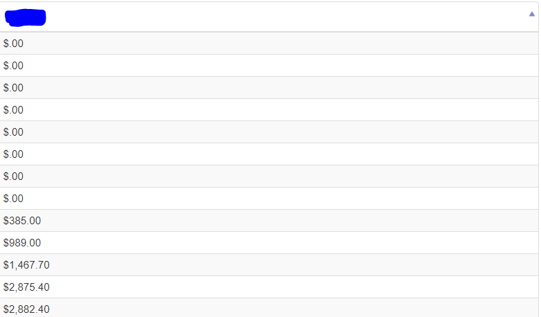 Bootstrap Table Javascript Data Sorter For Currency Column