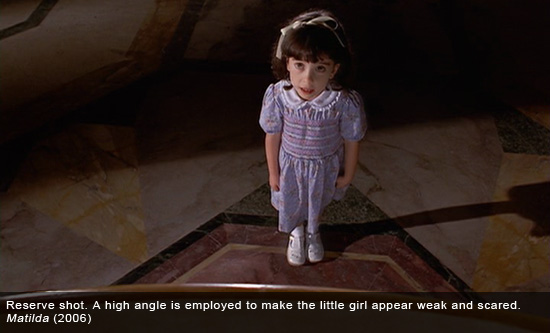 A Film Life: Cinematography and Mise-en-scene