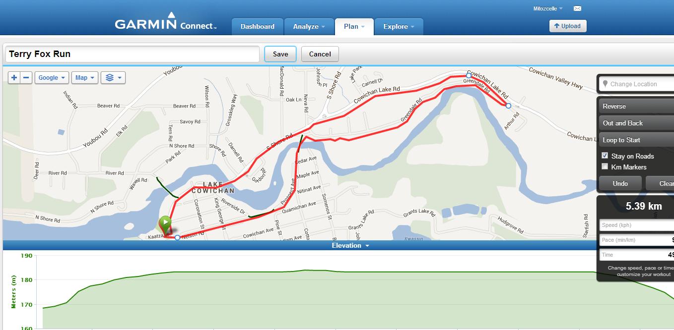 Mapa De Corrida De Terry Fox