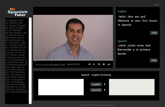 My Spanish Tutor: My Spanish Tutor Methodology