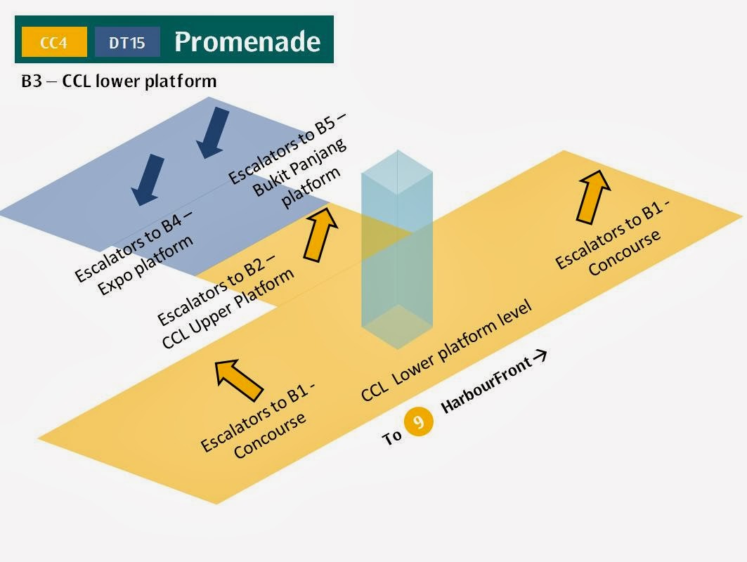 Downtown Line Construction: November 2013