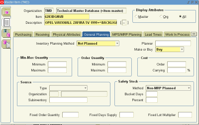 Oracle Inventory Min–Max Planning | Oracle Apps