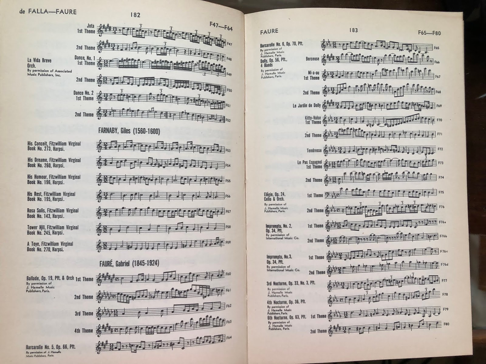 Musical Assumptions: A Dictionary of Musical Themes