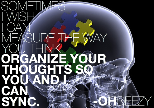 Business & Blessings Unlimited ~: ORGANIZE Your Thoughts