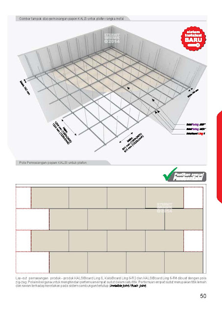 Cara dan aturan pemasangan kalsiboard, kalsifloor, kalsiclad ...