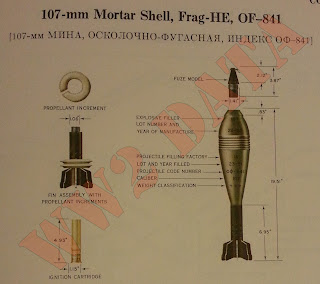 WW2 Equipment Data: Soviet Explosive Ordnance - 107mm and 160mm Mortar ...