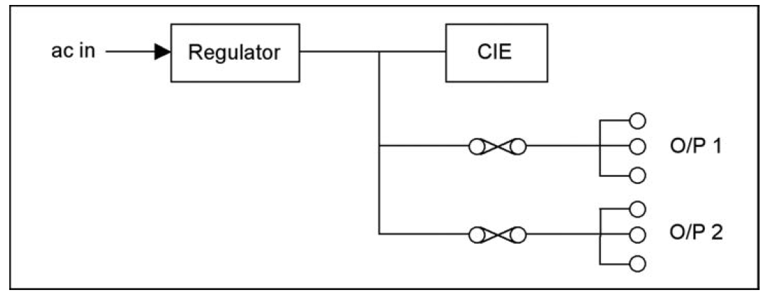 Arindam Bhadra: Interpretation of Intrusion Alarm Power Supply