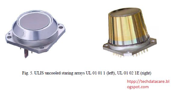 Infrared microbolometer sensors and their application in automotive ...