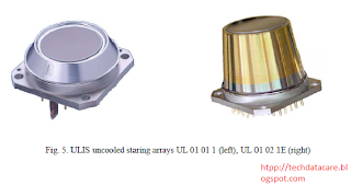 Infrared microbolometer sensors and their application in automotive ...