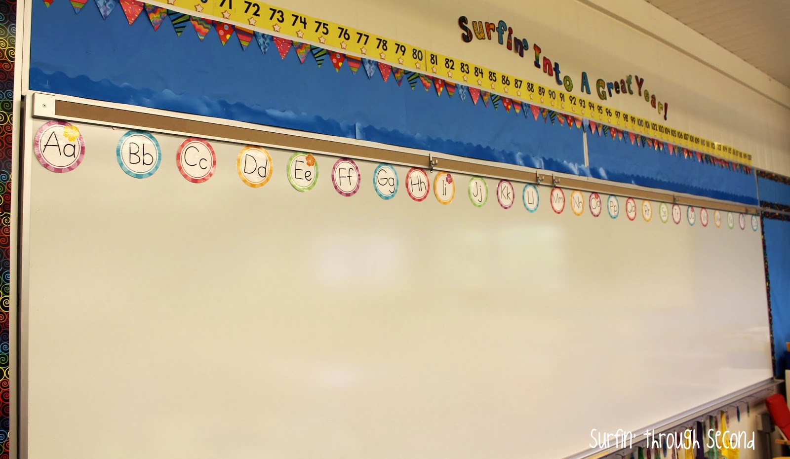 Back To School Tools For Displaying Items In Your Classroom - Surfin ...