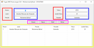 Pengenalan Tentang GUI dan Contoh Tampilannya