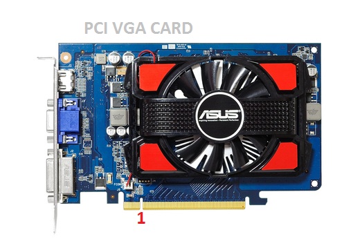 Pengertian VGA Card dan Fungsinya - LAPTOP DRIVER