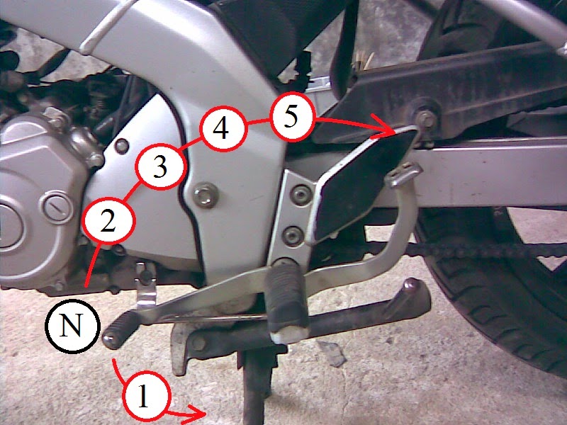 Cara Menggunakan Kopling Motor - Perumperindo.co.id