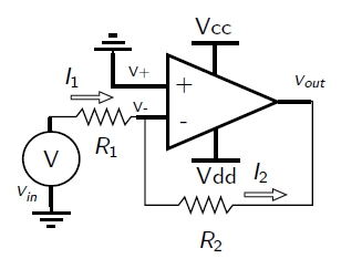 Les applications d’amplificateur opérationnel