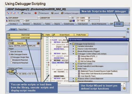 SAP All In One - Fast Start: ABAP Debugger