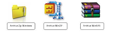 GOTOPAKI: ARCHIVOS COMPRIMIDOS – MANUAL DE USO DE WinRAR©