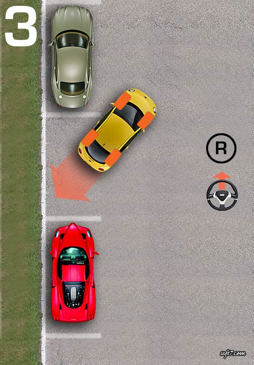 Cara Parkir yang Baik dan Benar