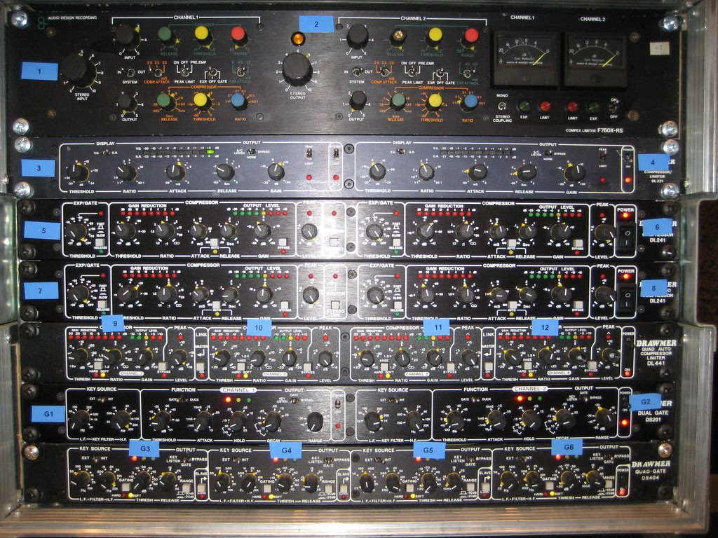 How audio systems work? ~ Marco Galvan | Music Production