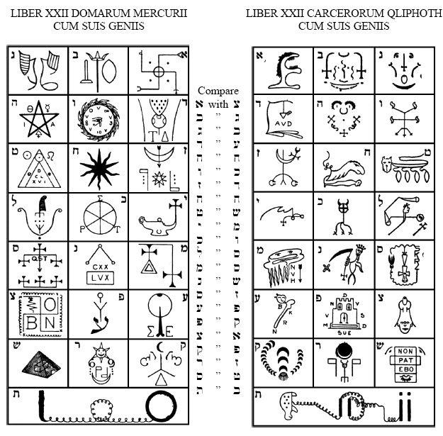 Star And System: How to Enter the Tunnels of Set