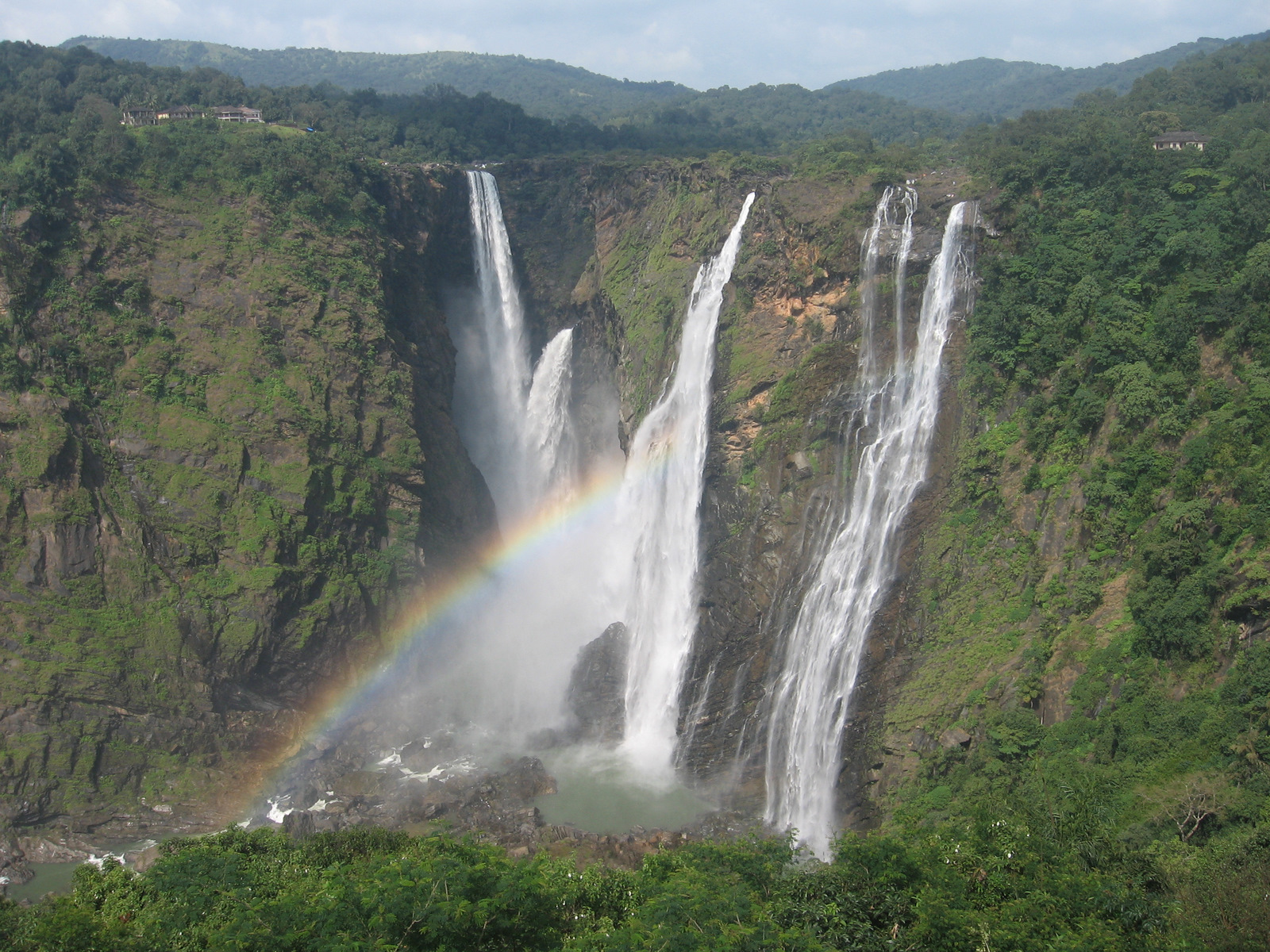 Trip to Jog Falls, Sagara, Karnataka | Raveesh Kumar