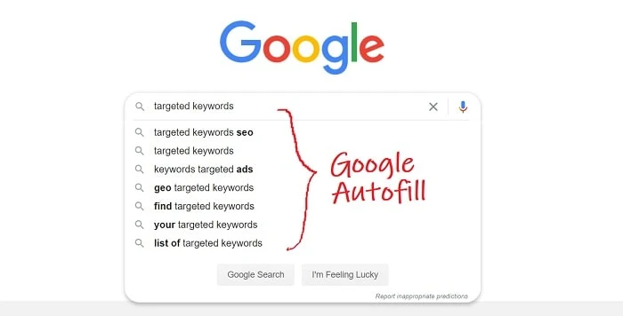 5 Secrets of Using Targeted Keywords For Maximum Effect [SEO Best ...