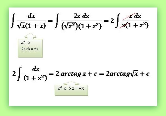 Cálculo de integrales: Integrales Racionales